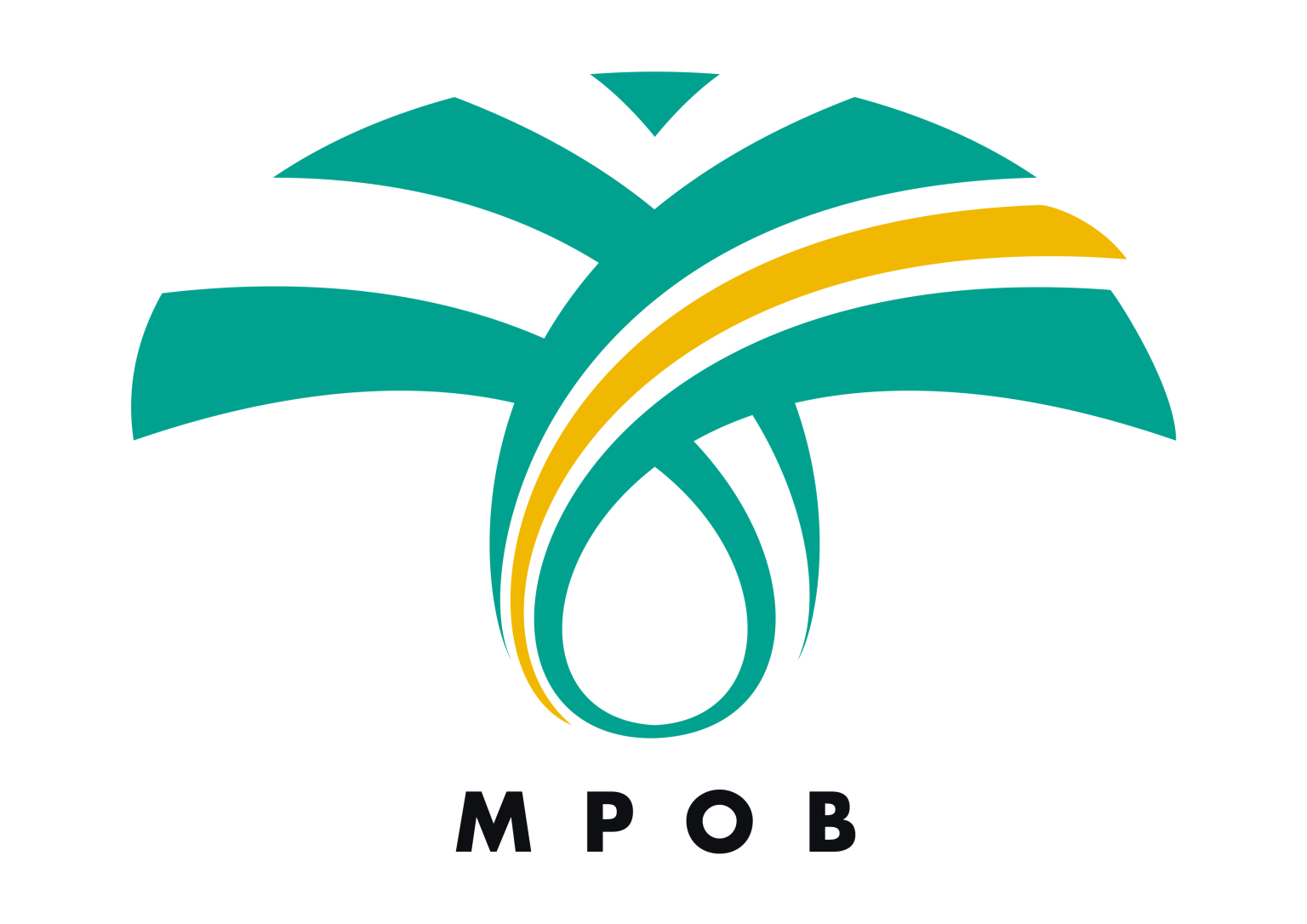 MSPO Accreditation Certification Body (ACB) – MSPO